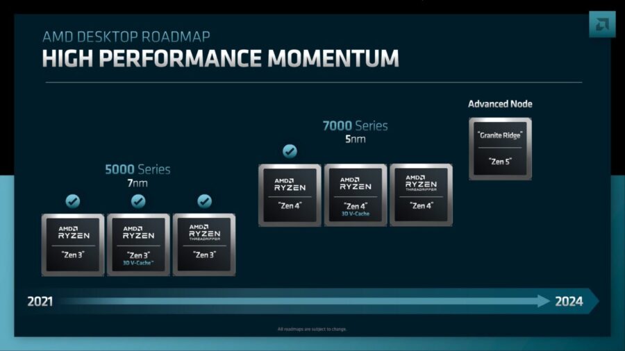 AMD デスクトップ CPU ロードマップリークし、Ryzen 7000 3D V-Cache は 2023 年初頭、Threadripper ...